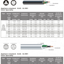 PVC Flexible Cord-home-NINGBO LINSHENG ELECTRIC CO.,LTD