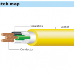Rubber Flexible Cord-home-NINGBO LINSHENG ELECTRIC CO.,LTD